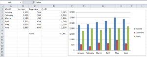 Essential Excel Formulas to Improve Office Productivity - Top tips ...