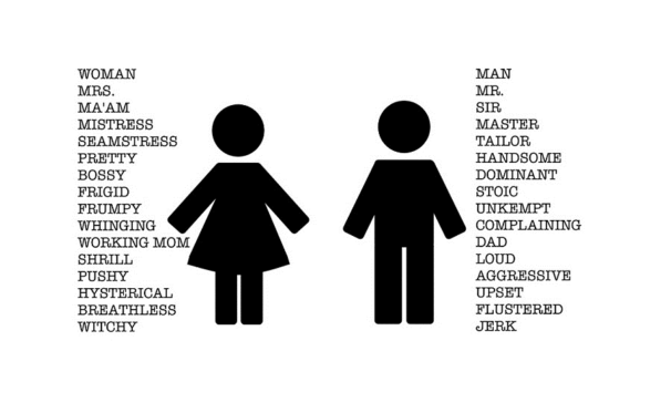 What Is Gendered Language?